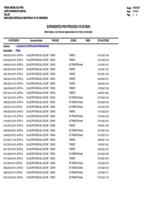 Medidas Coer Prisiones Preve Pdf Judicaturas Separación De Poderes