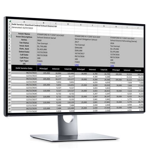 debt analysis by solve solve