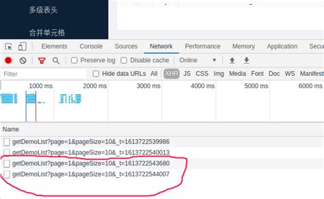 多次加载页面 Issue vbenjs vue vben admin GitHub