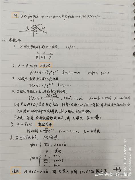 概率论与数理统计 知乎