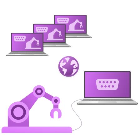 Serial Over Ethernet Software Serial To Ethernet Connector