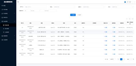 Gitee上全开源openai Gpt开源gpt前端项目 Gitee Csdn博客