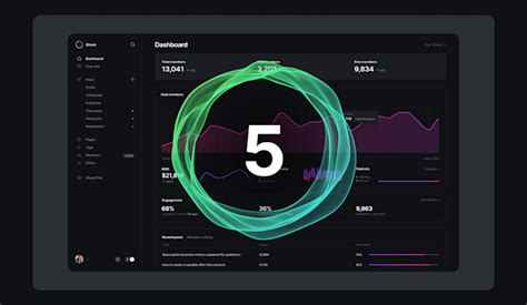 Install A Self Hosted Ghost Cms Blog On Your Server By Mhere21 Fiverr
