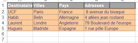Dans Un Userform Vba Creer Une Liste D Roulante Des Onglets