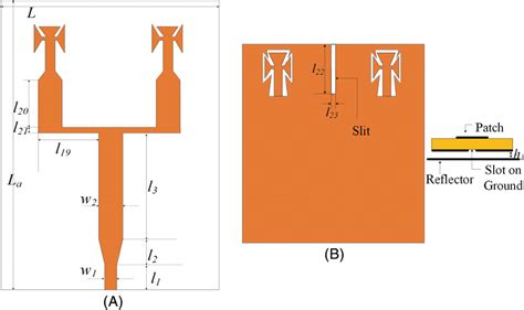 configuration of two‐element linear array antenna a top layer b download scientific diagram