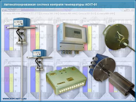 АСКТ-01 автоматическая система контроля температуры, цена в ...