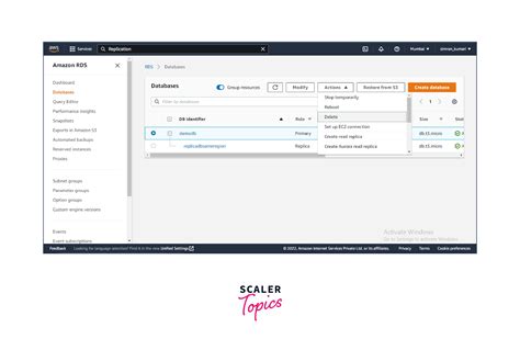 Read Replicas Rds Scaler Topics