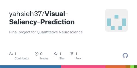 Github Yahsieh37visual Saliency Prediction Final Project For
