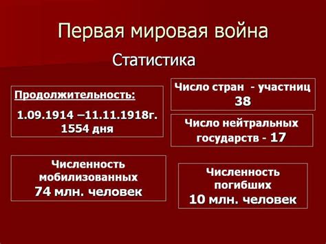 Великая война 1914 1918 гг Первая Мировая война презентация онлайн