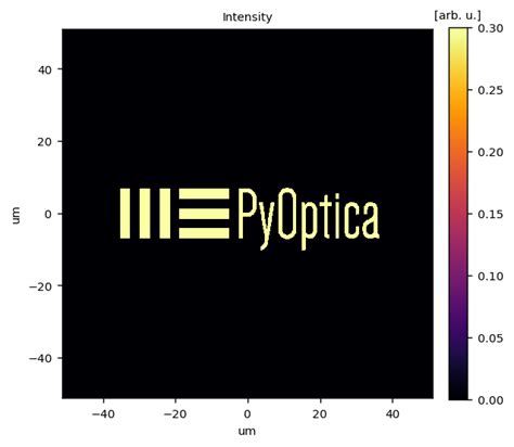 Gallery — Pyoptica Offical Website