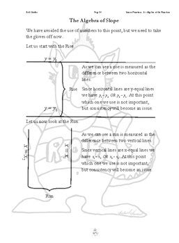 Linear Function Chapter By Mathematics Finely Explained TPT