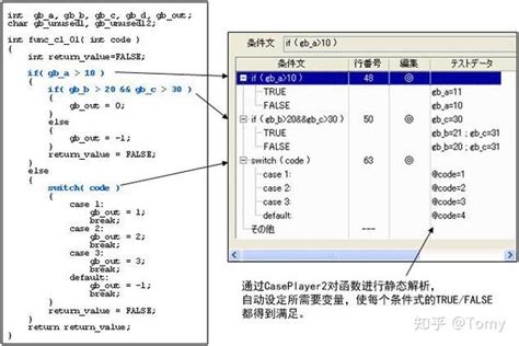 自动化单元测试工具 Winams 知乎