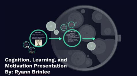 Cognitive Learning Theory Benefits Strategies And Examples Atelier Yuwa Ciao Jp