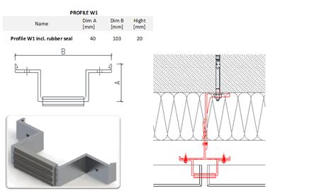 AGS System Rainscreen Cladding Systems