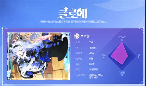 더쿠 호불호 갈리는 테일즈런너 신규 캐릭터 클로에