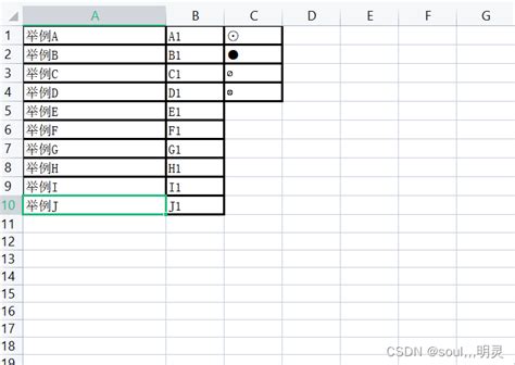 Fsqca数据整理自动化fsqca面板数据 Csdn博客
