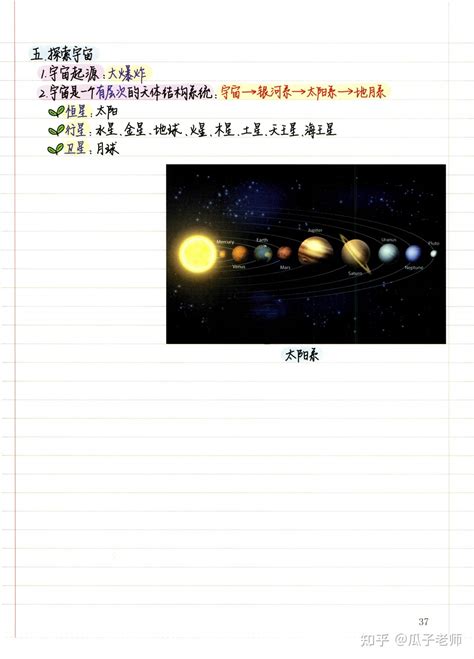 学霸笔记：初中物理所有知识点 考点 典型考题解析 知乎
