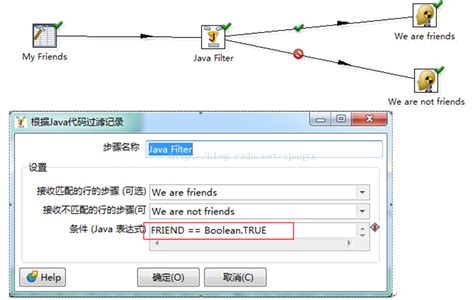 一个实际项目java架构设计之etl kettle 部分介绍 java etl 框架 csdn博客