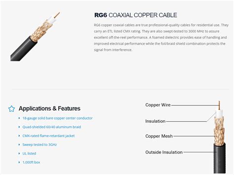 Brothers Y Rg6 Connector For Coaxial Cable 300m Rg6 Coaxial Cable Rg6