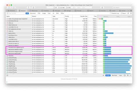 Preloading Fonts And The Puzzle Of Priorities