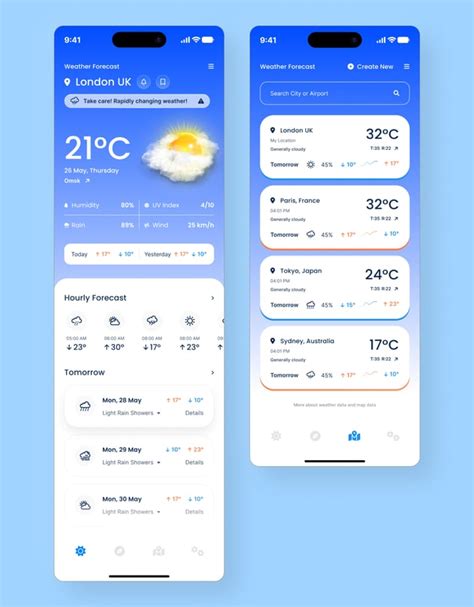 Weather Forecast App Websites Ux And Ui Kits Ft Weather And Cloudy Envato