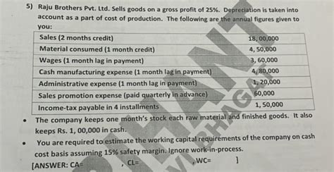 5 Raju Brothers Pvt Ltd Sells Goods On A Studyx
