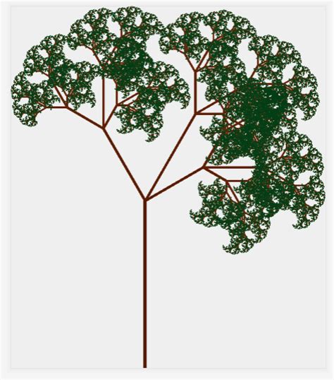 Python Tree