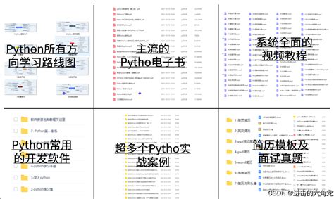 探索数据之美：用python生成词云图词云图 Python Csdn博客