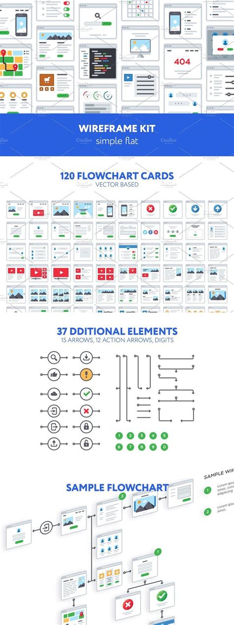 Ux Wireframe Kit Wireframe Kit Wireframe Ux Wireframe