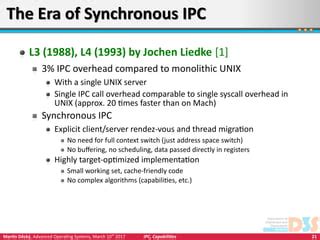 IPC In Microkernel Systems Capabilities PDF