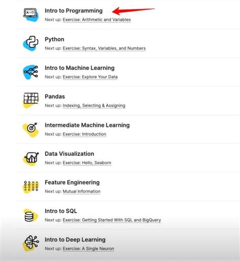 Rajendra Mehta On Linkedin Python Deeplearning Datascience Kaggle