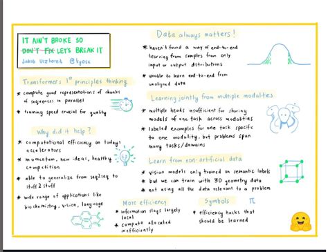 Naman Adep On Linkedin Ai Machinelearning Transformers Datascience