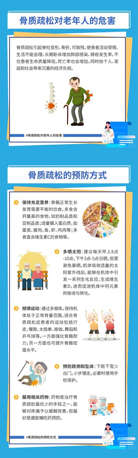 老年人防治骨质疏松，这些措施和误区需谨记！ 深圳市共享之家养老服务有限公司