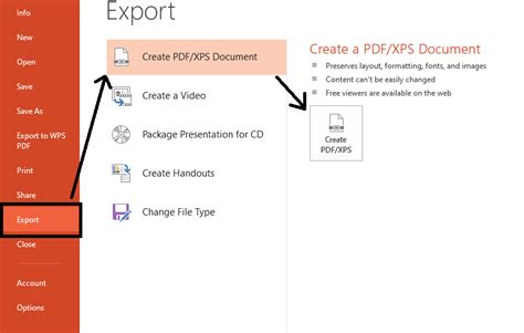 How To Send A Powerpoint Through Email3 Common Methods