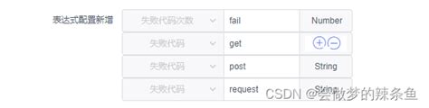 Iview复合型输入框动态生成表达式slotprepend Csdn博客