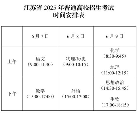 2025年西安市中考报名官网入口222911621907070 本地生活