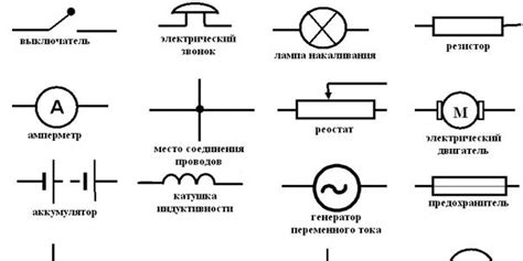 Электрическая цепь и ее составные части - Пройти онлайн тест | Online ...