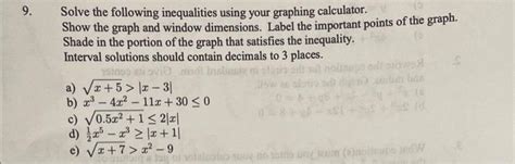 Solved Solve The Following Inequalities Using Your Graphing Chegg