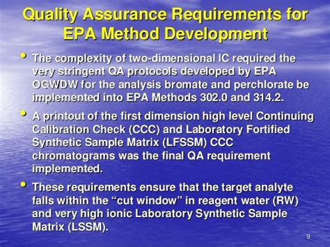 chromatography comparison of epa methods 300 1 317 326 and 302 for…