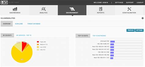 event log monitoring for the pci dss sql monitoring
