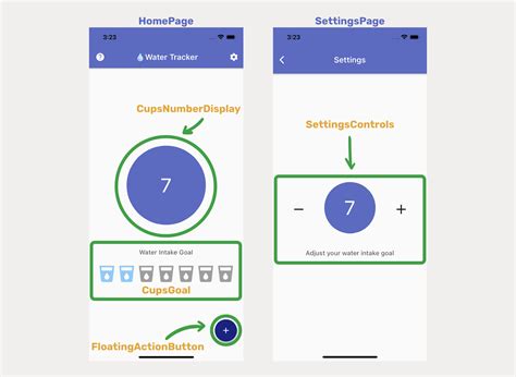 Flutter Showcaseview Tutorial Introduce App Features To Your Users