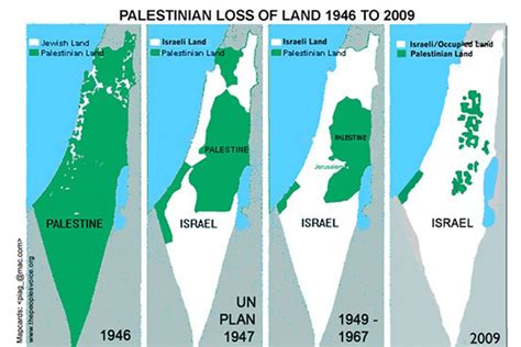 Melihat Lagi Akar Historis Konflik Palestina Israel ANTARA News