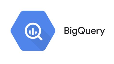 Mastering Big Query Partitions And Clustering A Step By Step Guide