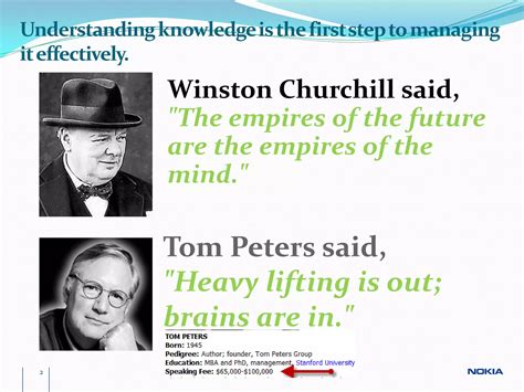 12 Principles Of Knowledge Management By Enamul Haque PPT