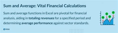 Dynamic Dates Sum Average And Scenarios Step By Step Guide Wall Street Oasis