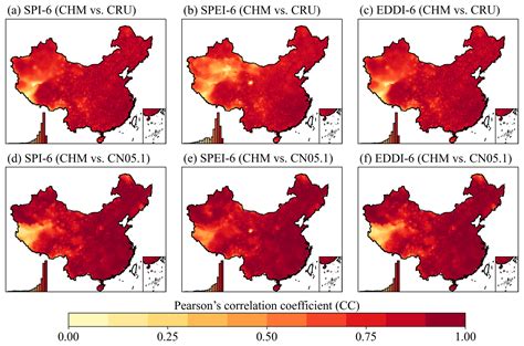 Essd A New High Resolution Multi Drought Index Dataset For Mainland China