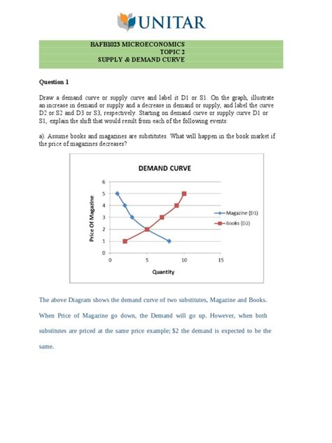 Bafb1023 Microeconomics Supply And Demand Pdf Supply And Demand