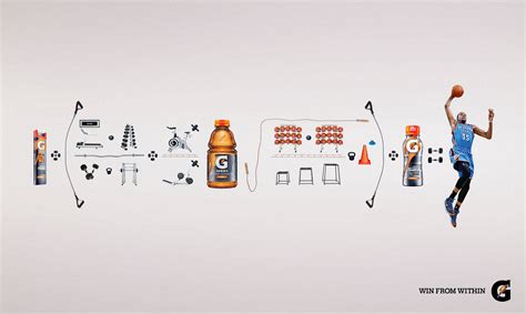 Gatorade Equation — As Long As We Re Having A Good Time Guto Araki