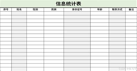 apache poi（java操作miscrosoft office） java可以通过apache poi库来操作microsoft
