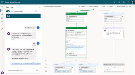 Announcing The General Availability Of Microsoft Power Virtual Agents